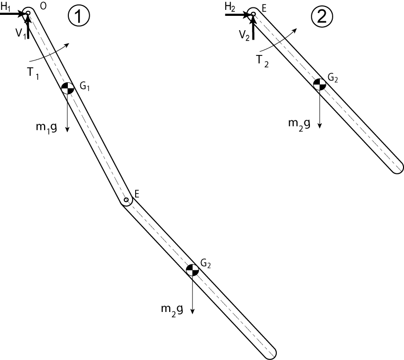 Dynamic Walking MATLAB Simulation Guide